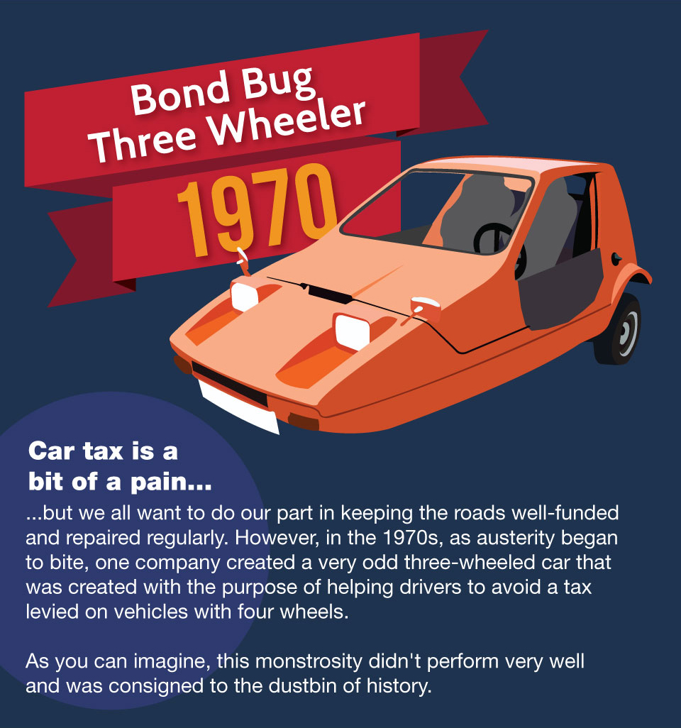 The Five Stupidest Cars of All Time