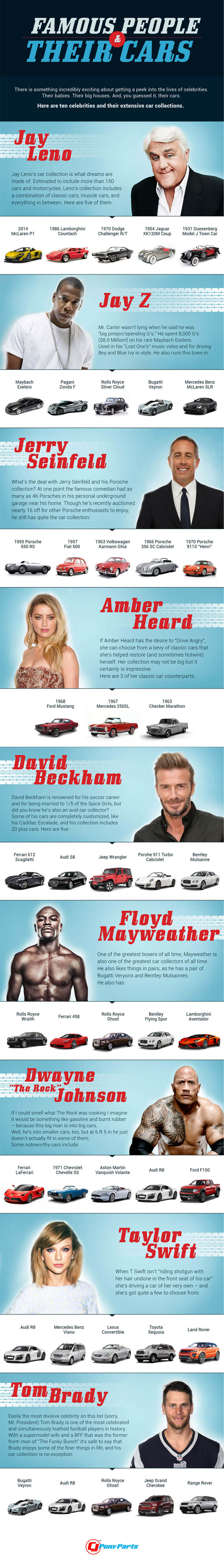Famous People & Their Cars Will Leave You Reading & Weeping With Envy