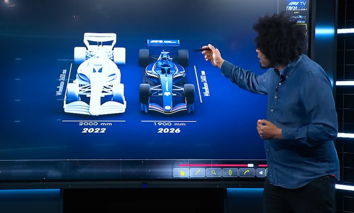 Formula One 2026 Regulations Explained