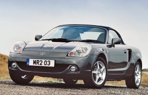 A Brief History of The Toyota MR2